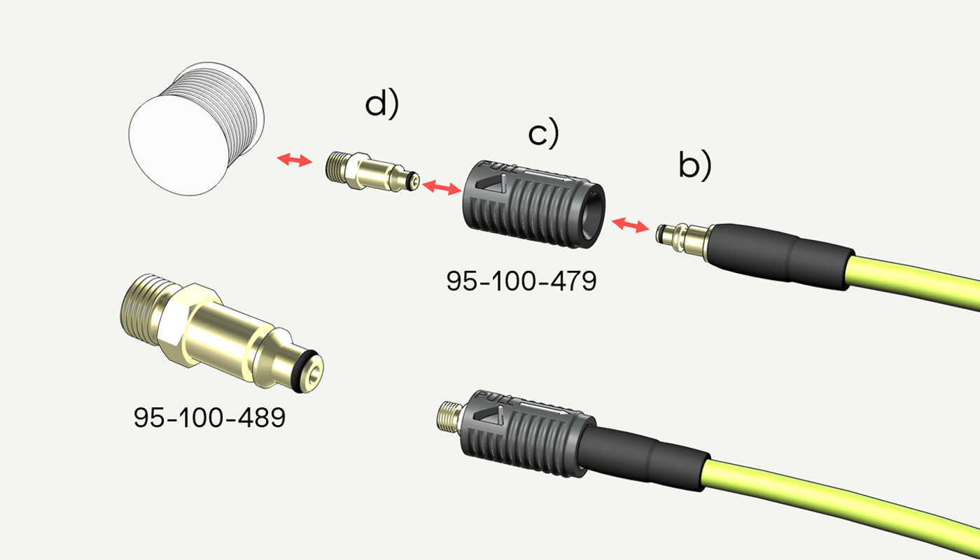 AVA adapters: Areas of use – AVA of Norway