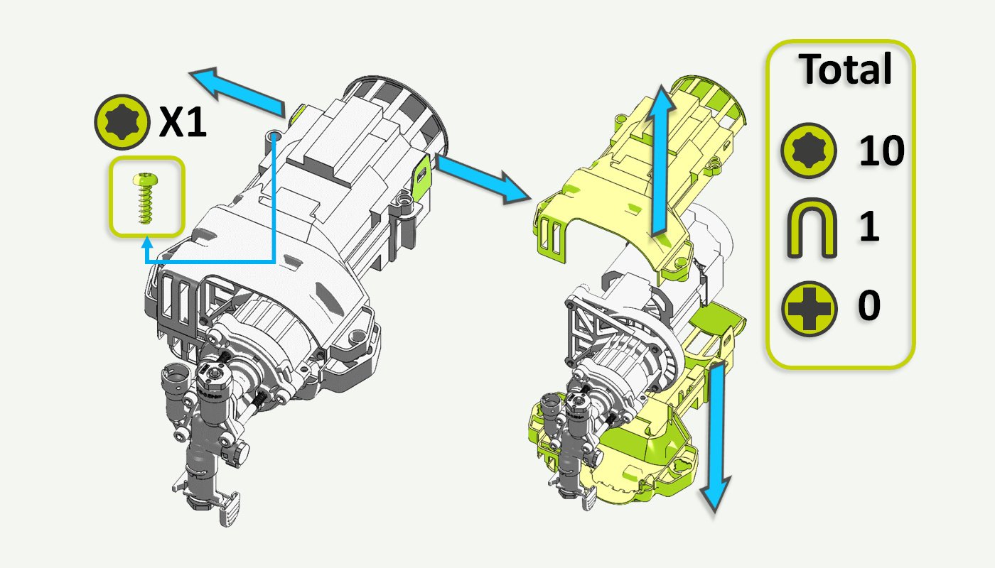 Smart: replace switch box – AVA of Norway